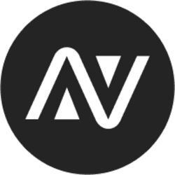 Avalon (AVL) Price Prediction 2025-2030, Will AVL go up? - Coin Arbitrage Bot