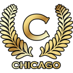 Chicagocoin (CLT) Price Prediction 2025-2030 - Coin Arbitrage Bot