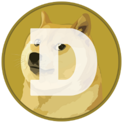 Laika Bridged Wdoge (laika) Price, WDOGE Chart & Laika Bridged Wdoge ...